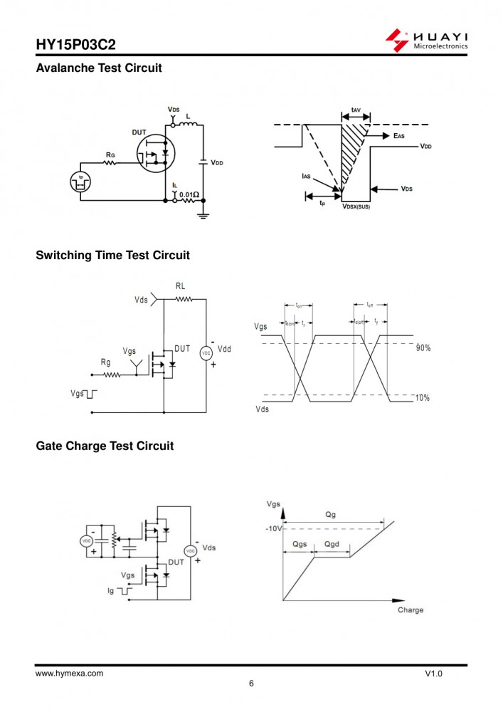 HY15P03C2 datasheet page 6
