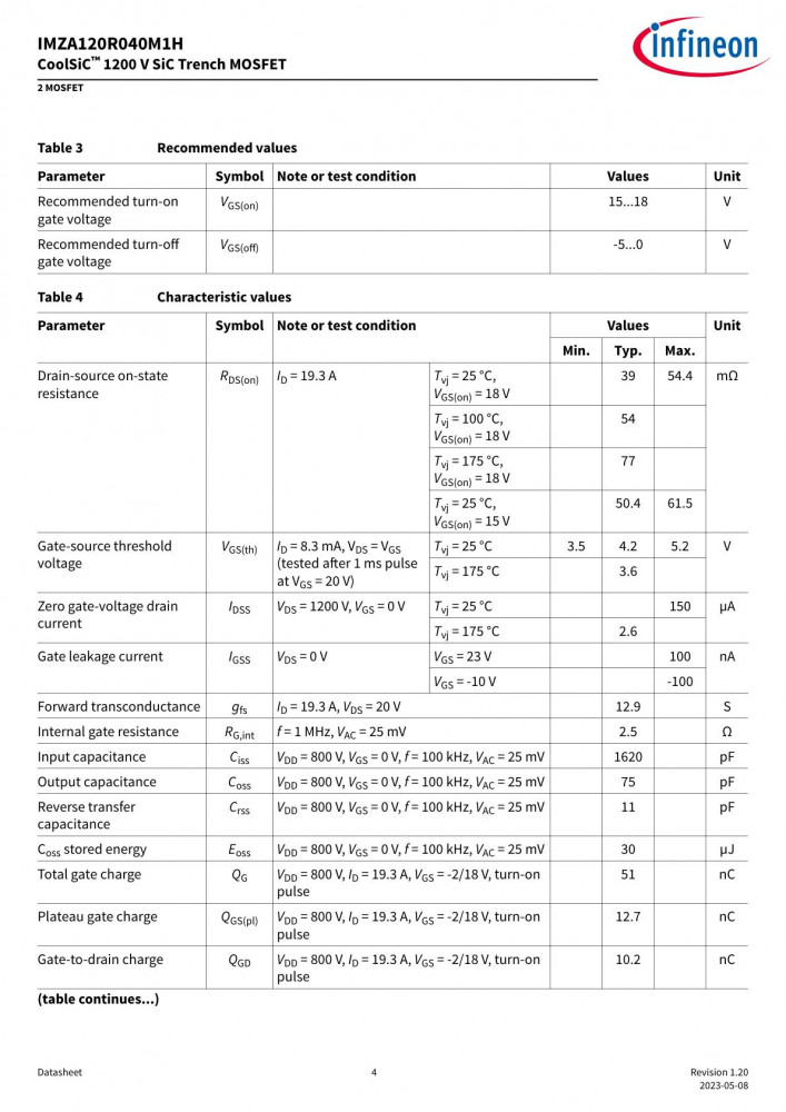 IMZA120R040M1HXKSA1 datasheet page 4