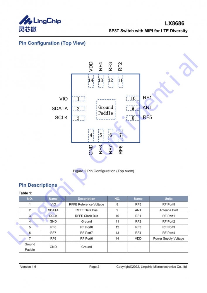 LX8686 datasheet page 2