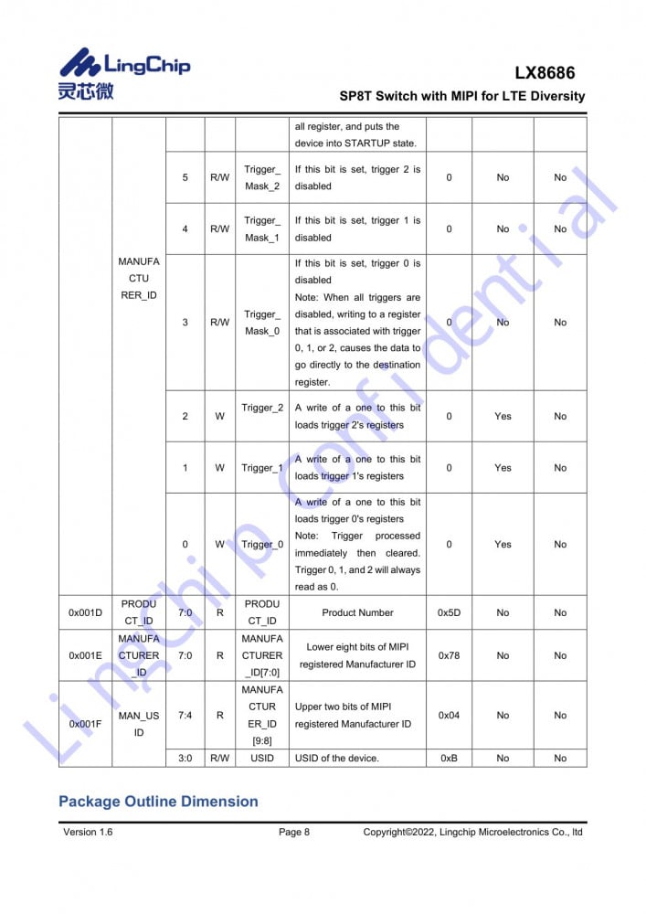 LX8686 datasheet page 8
