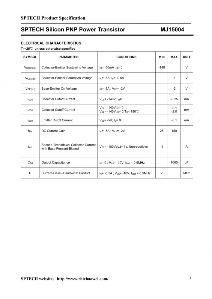 MJ15004 SPTECH datasheet page 2