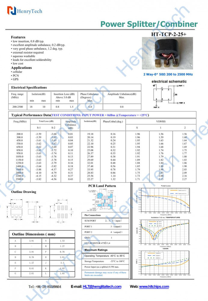 HT-TCP-2-25+ technical datasheet page