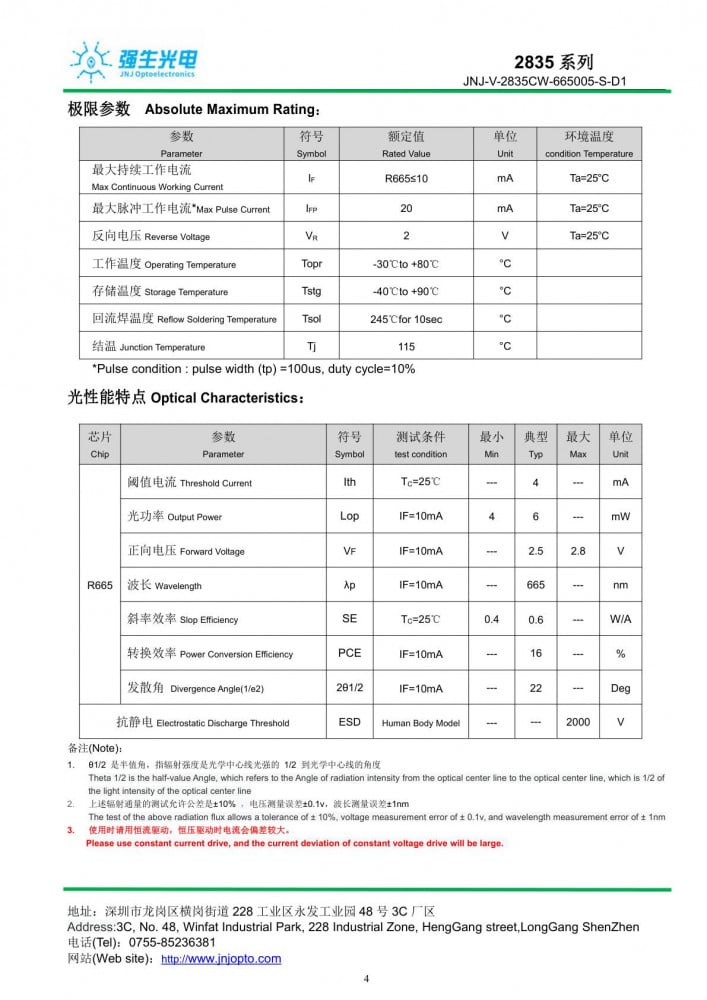JNJ-V-2835CW-665003-S-D1 datasheet page 4