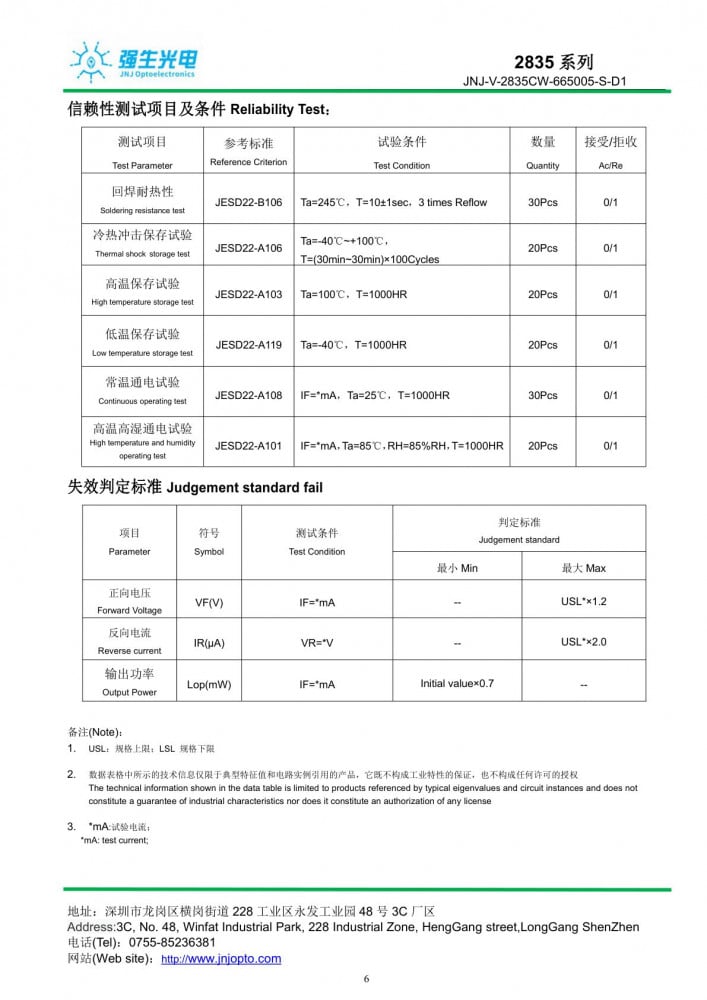 JNJ-V-2835CW-665003-S-D1 datasheet page 6
