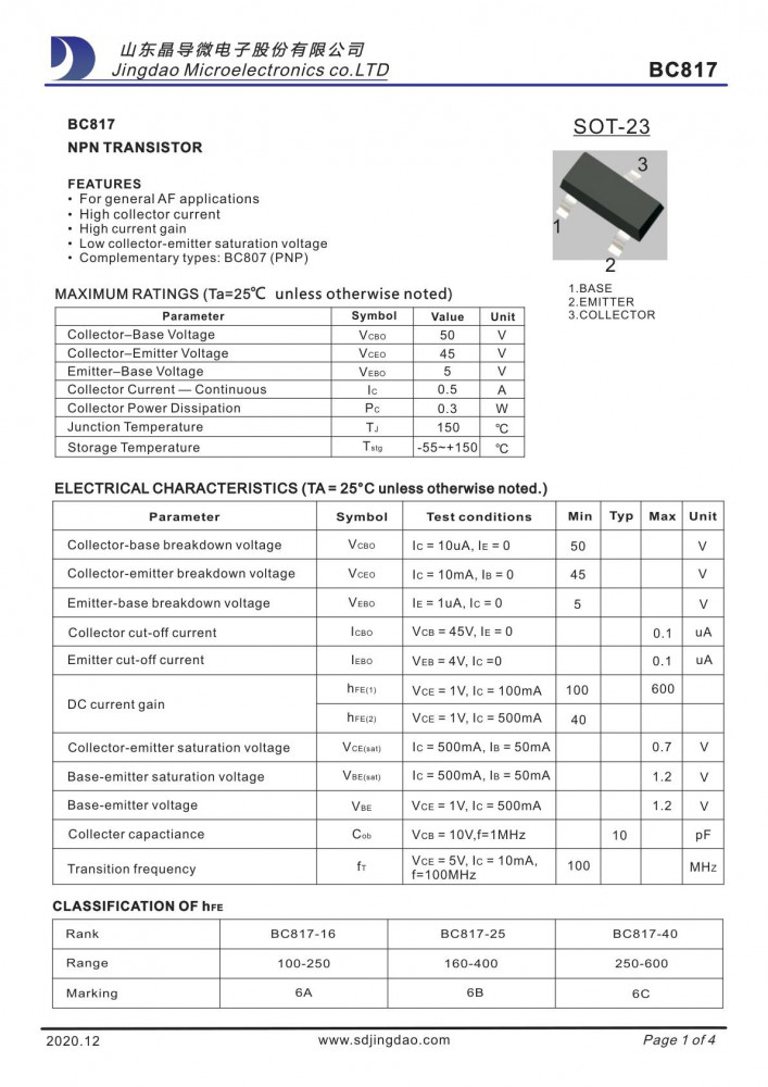 BC817-25 datasheet page 1