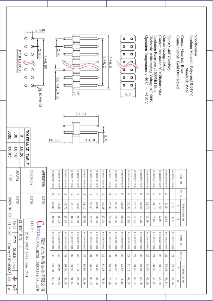 Ckmtw B-2100S64P-B110 specification page 2