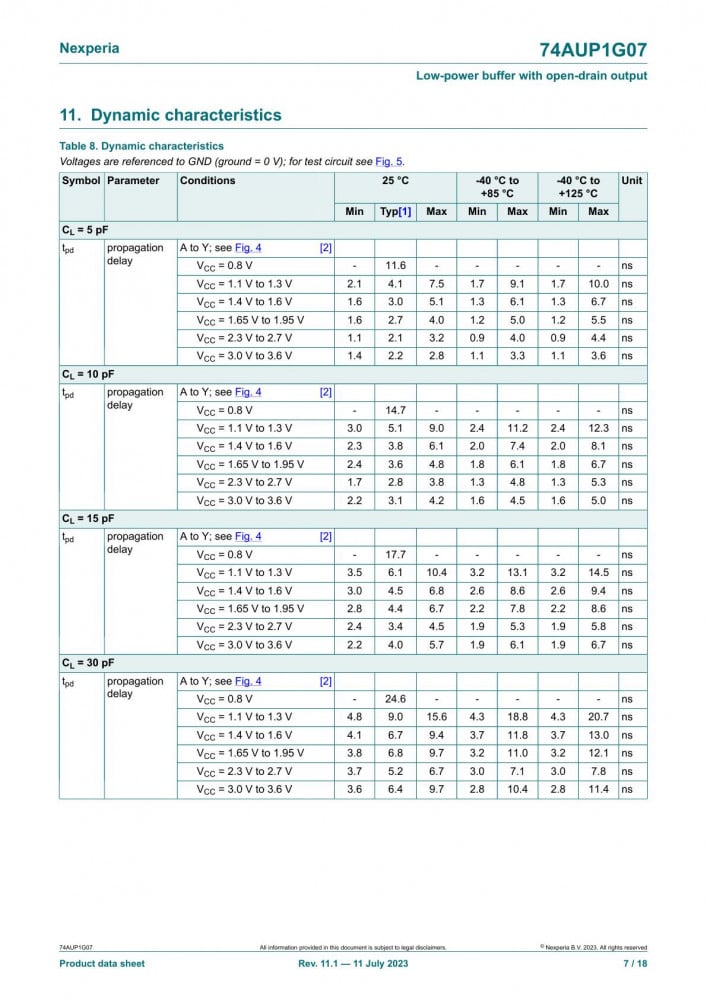 74AUP1G07 datasheet page 7