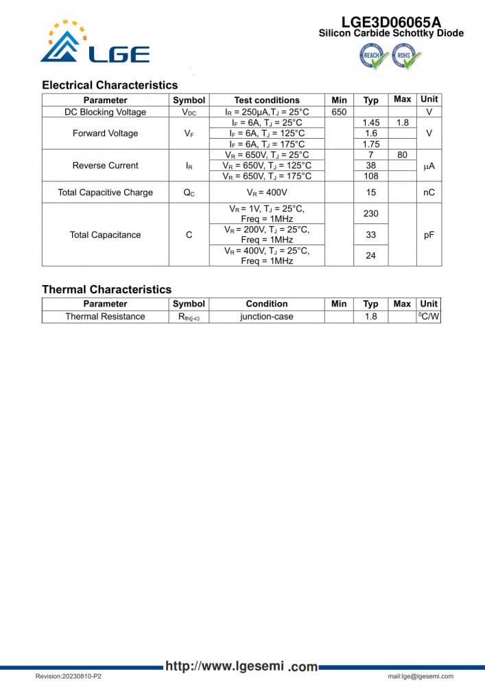 LGE3D06065A datasheet page 2
