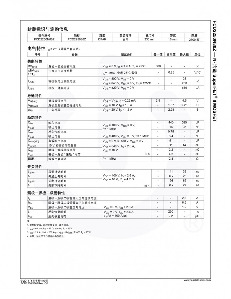 FCD2250N80Z datasheet page 3