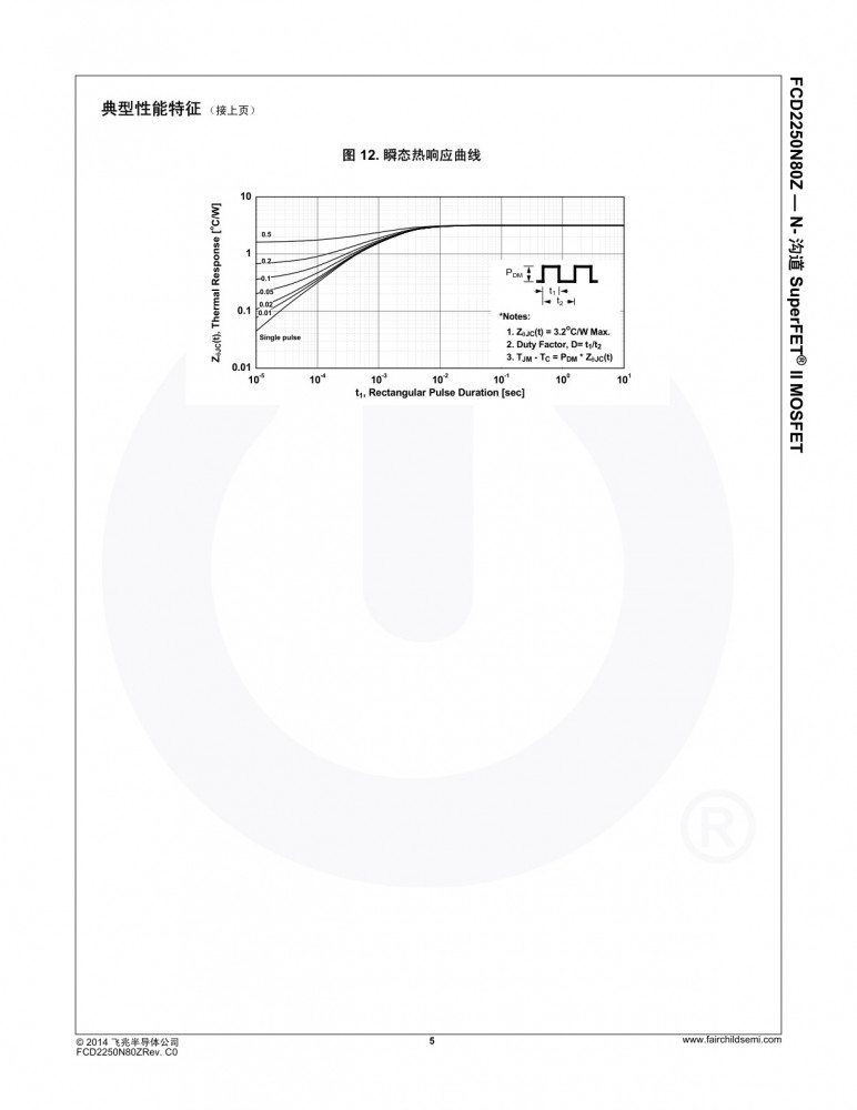 FCD2250N80Z datasheet page 6