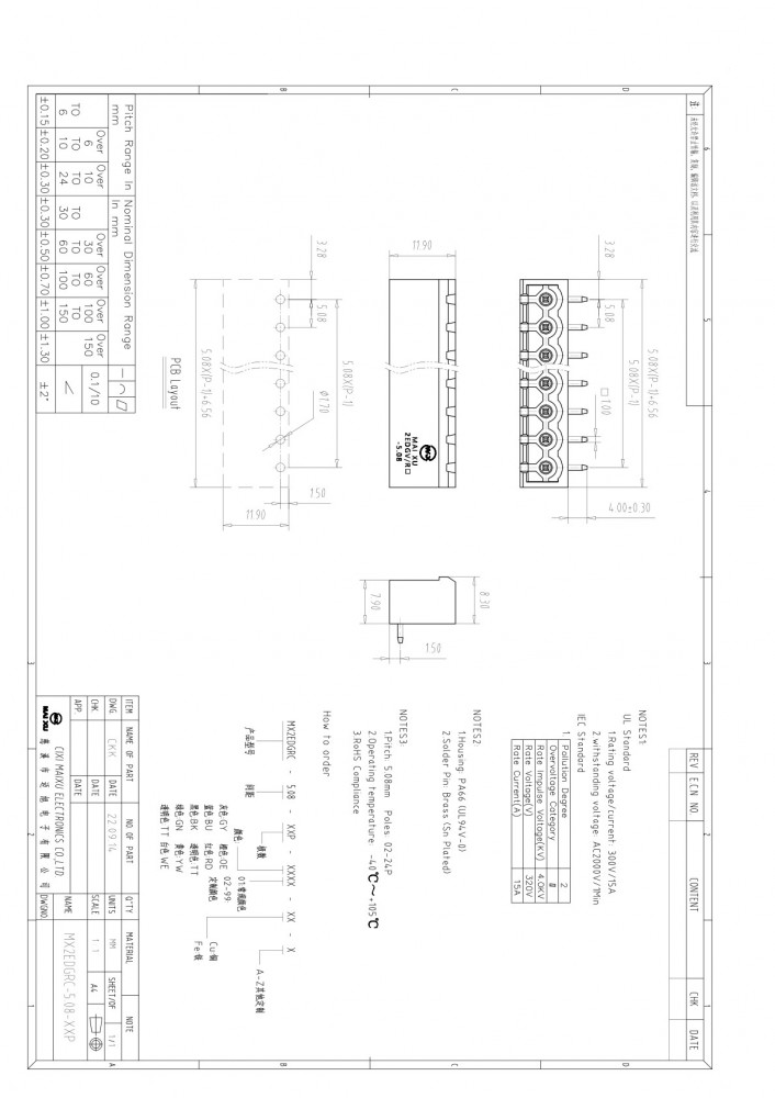 MX2EDGRC-5.08-10P-GN01-Cu-A technical drawing preview