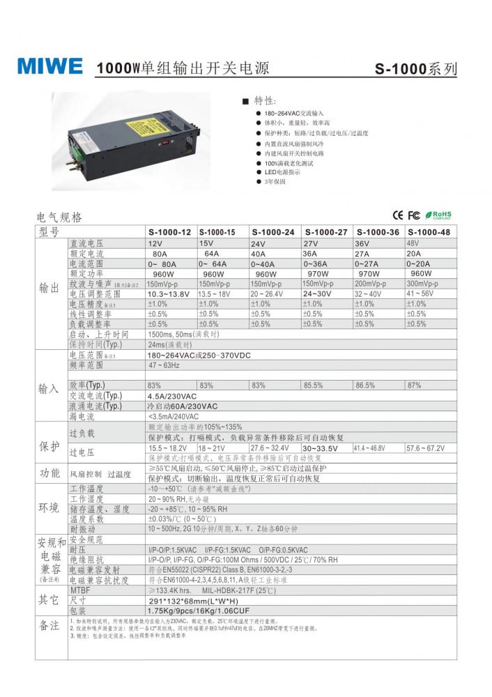 MIWE S-1000 series technical document page 1