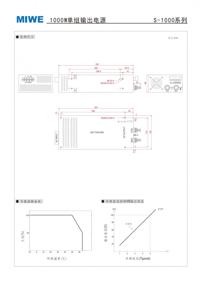 MIWE S-1000 series technical document page 2