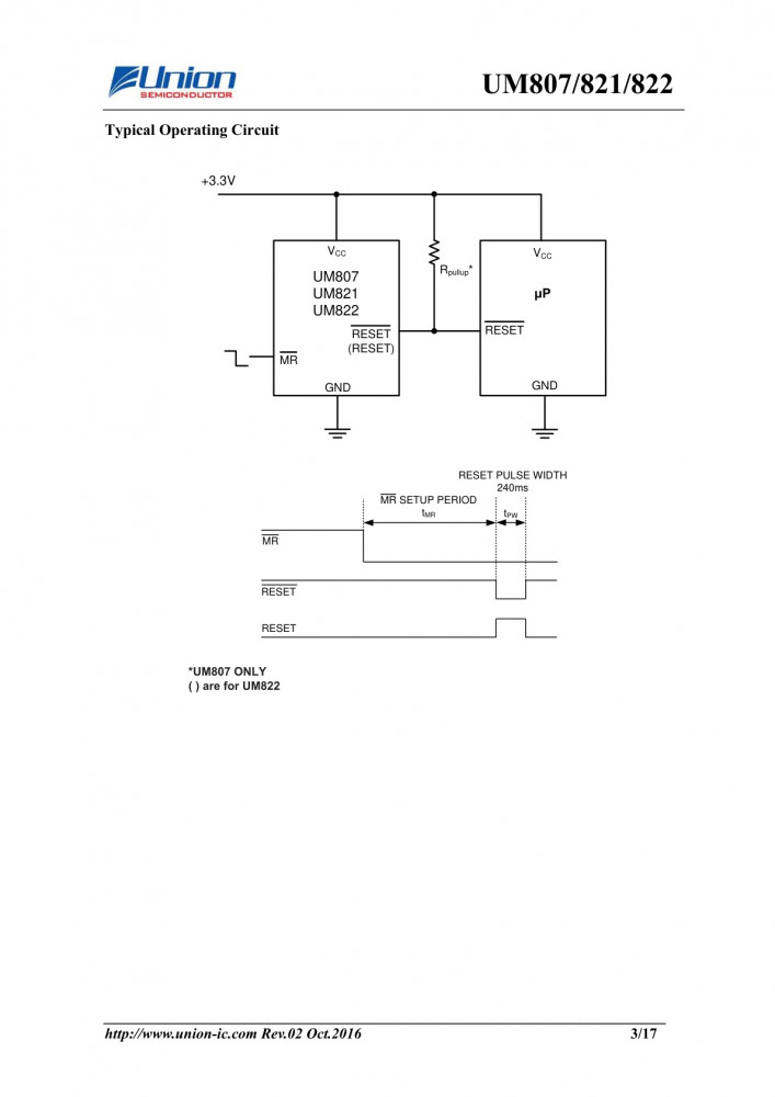 UM821RBE datasheet page 3
