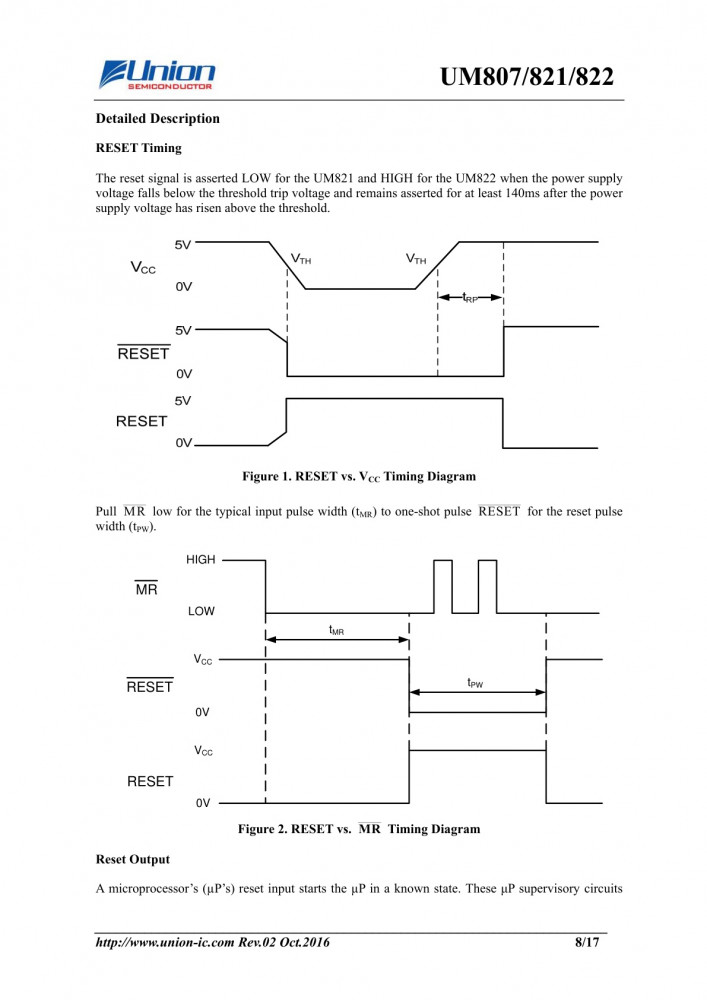 UM821RBE datasheet page 8