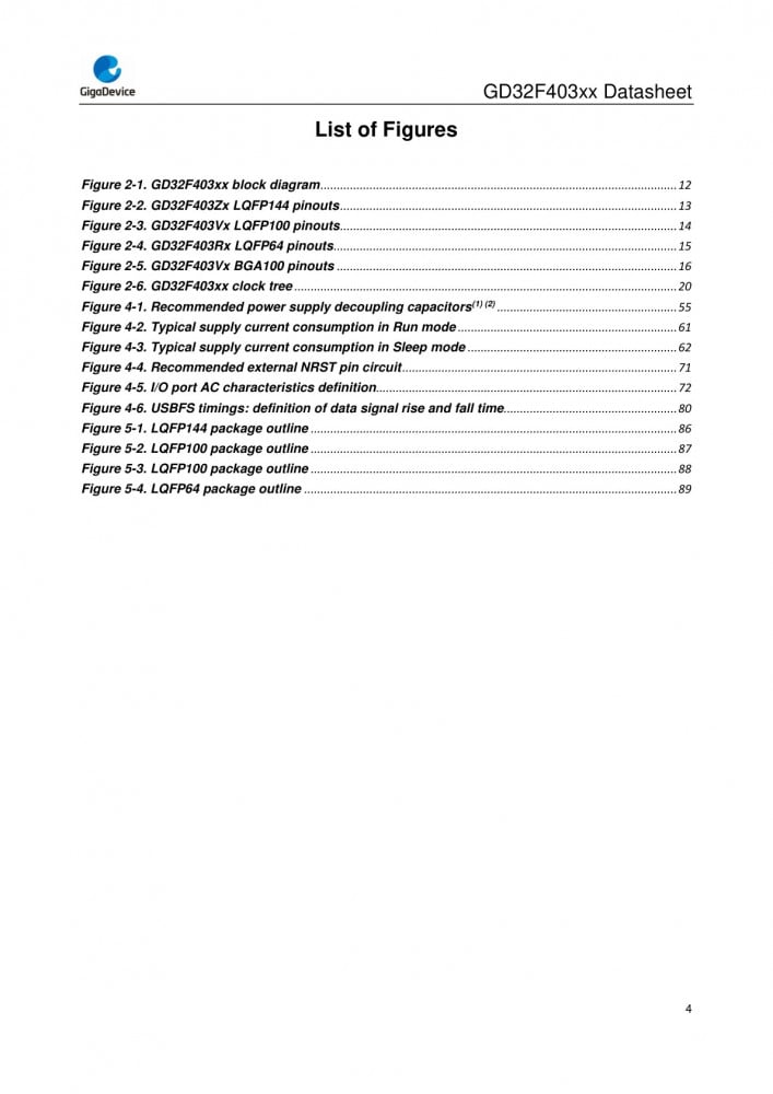 GD32F403xx datasheet page 5