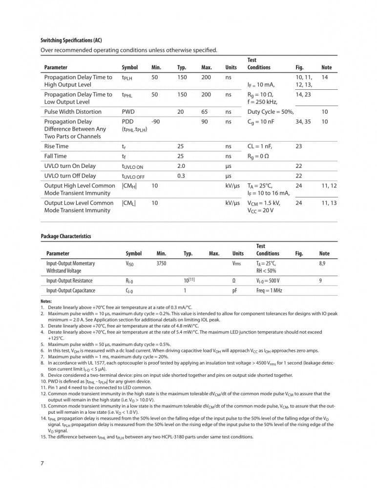 HCPL-3180 datasheet page 7