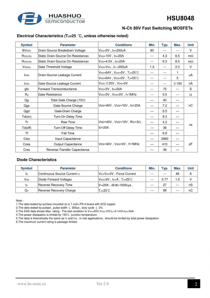 HSU8048 datasheet page 2