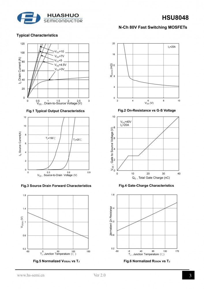 HSU8048 datasheet page 3