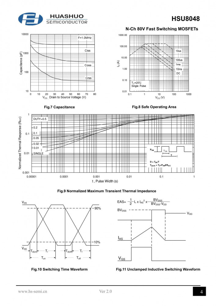 HSU8048 datasheet page 4