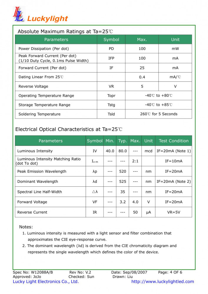 Adafruit 1820 technical document page 4