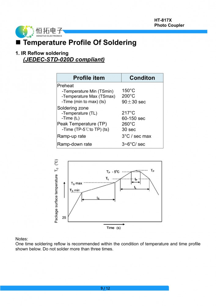 HT-817X datasheet page 10