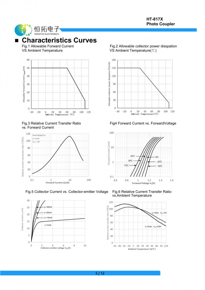 HT-817X datasheet page 6