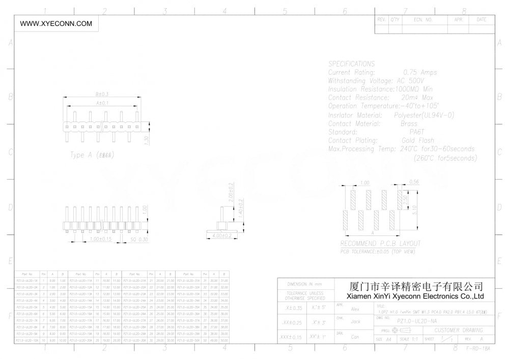 XYECONN PZ1.0-UL2D-17A technical drawing