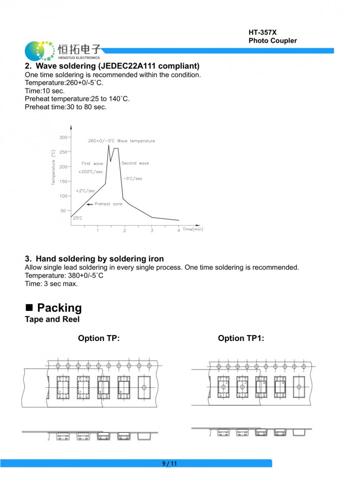 HT-357-ATP1 datasheet page 10