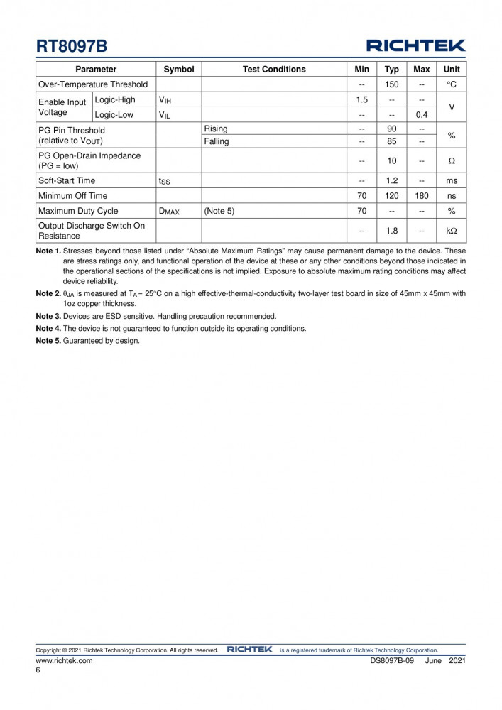 RT8097B datasheet page 6