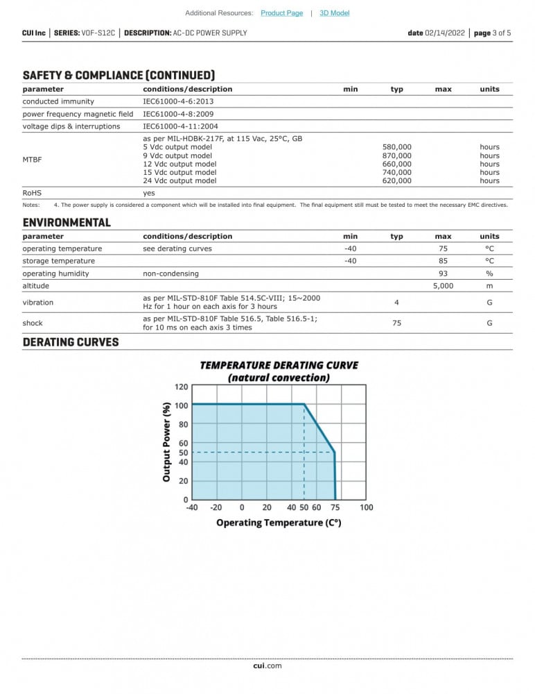 VOF-S12C-15 datasheet page 3