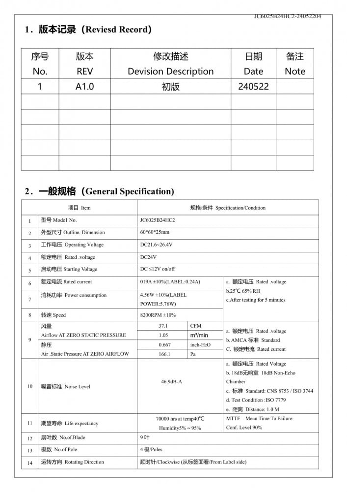 JC6025B24HC2 approval sheet page 2