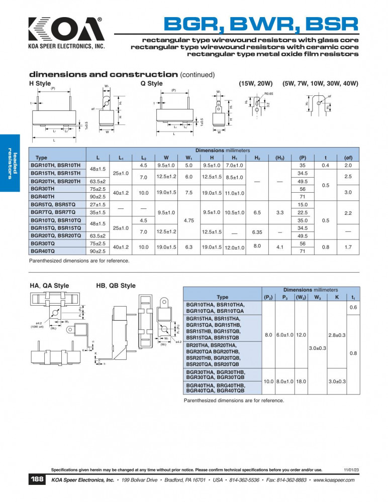 KOA BWR series datasheet page 4