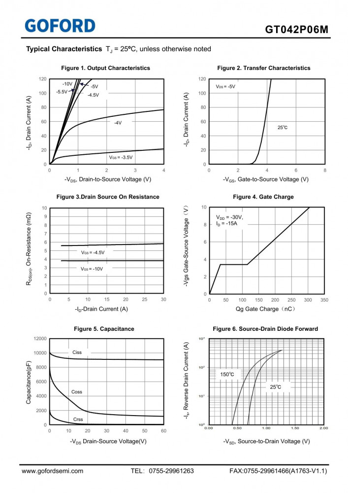 GT042P06M technical document page 4