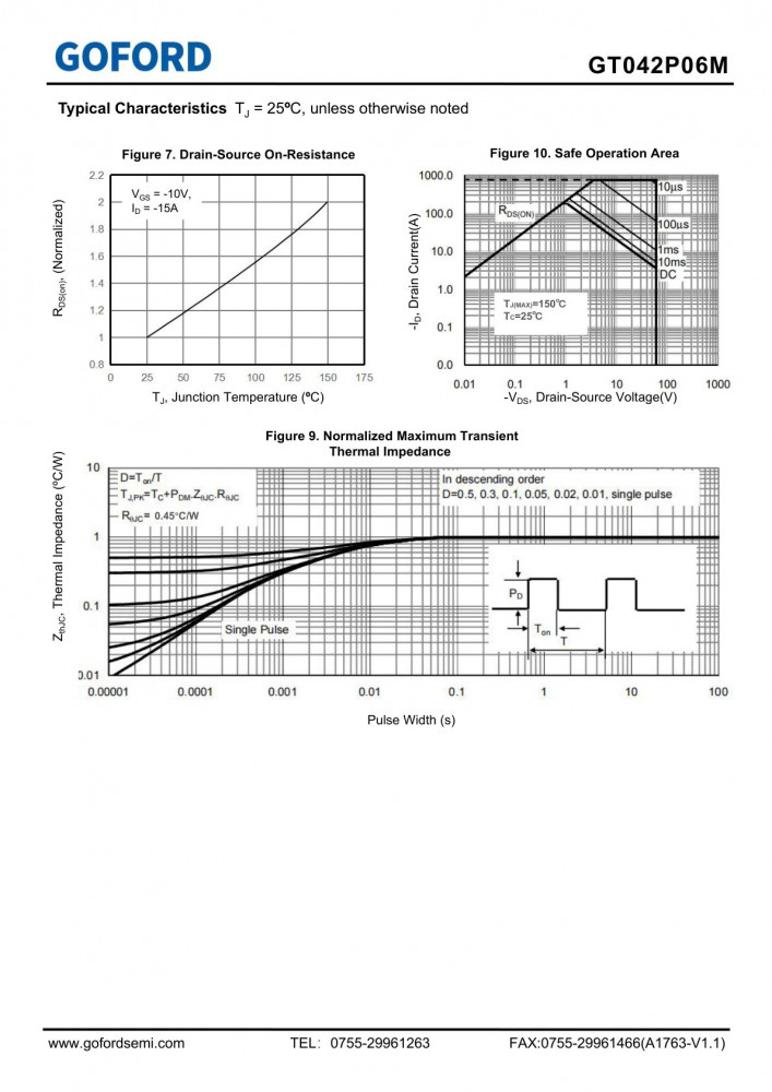 GT042P06M technical document page 5