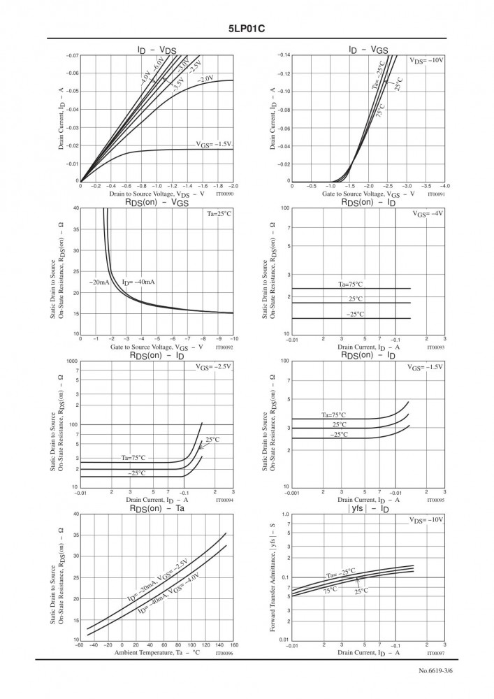 5LP01C datasheet page 3