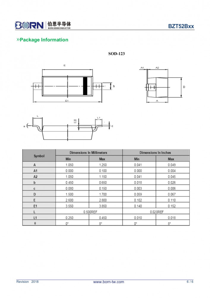 BZT52B6V8 datasheet page 6