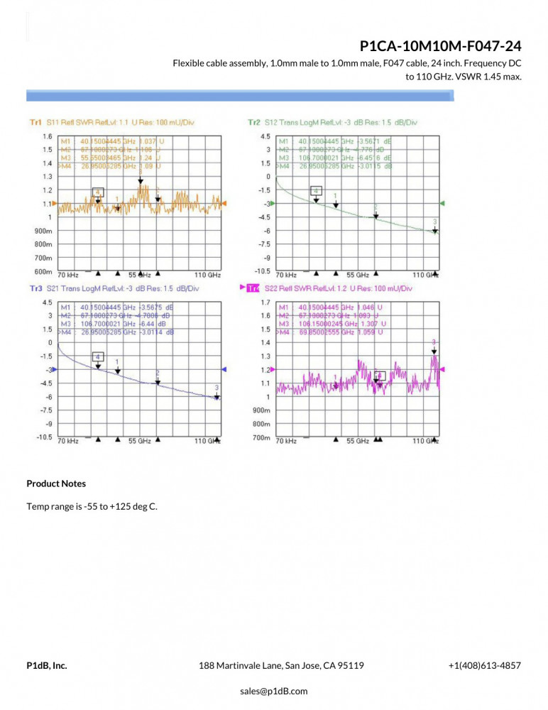 P1CA-10M10M-F047-24 technical document, page 2