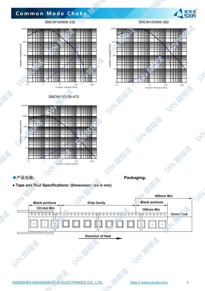 SMCM100906-471 datasheet page 4