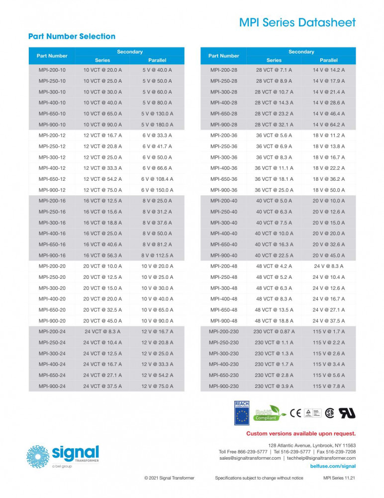 MPI Series datasheet page 2