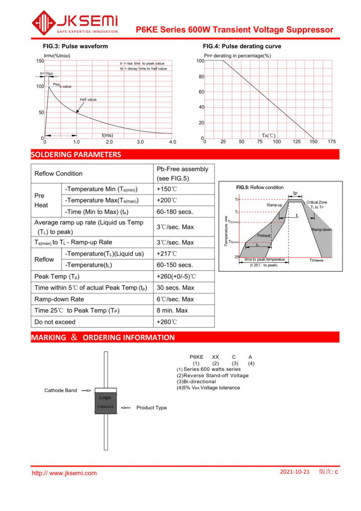 JKSEMI P6KE36CA datasheet page 4