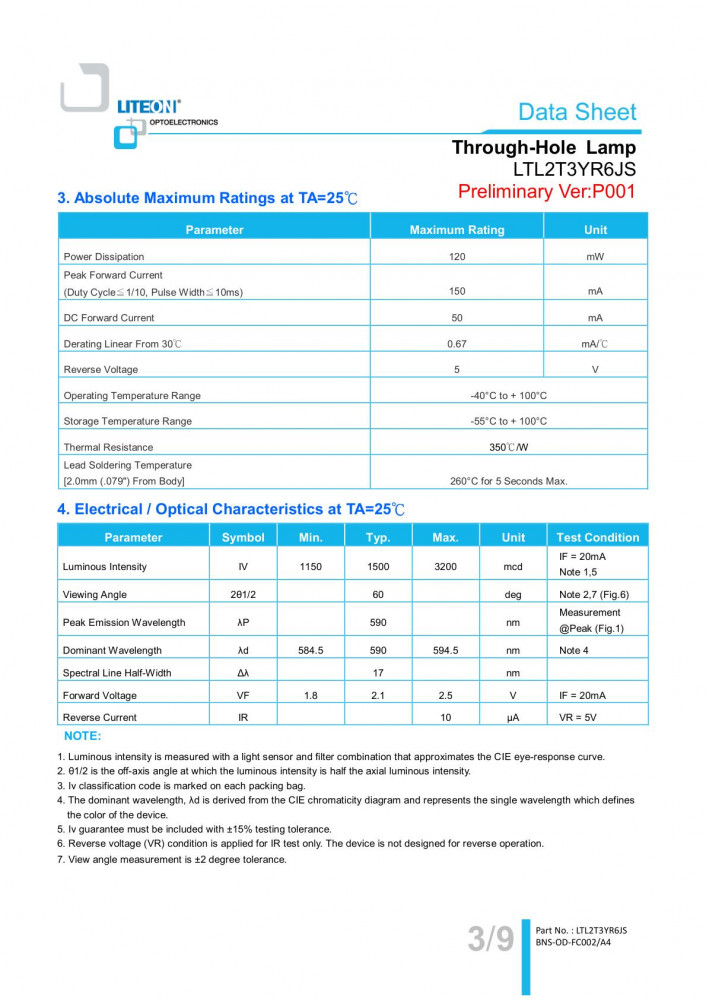 LTL2T3YR6JS datasheet page 3
