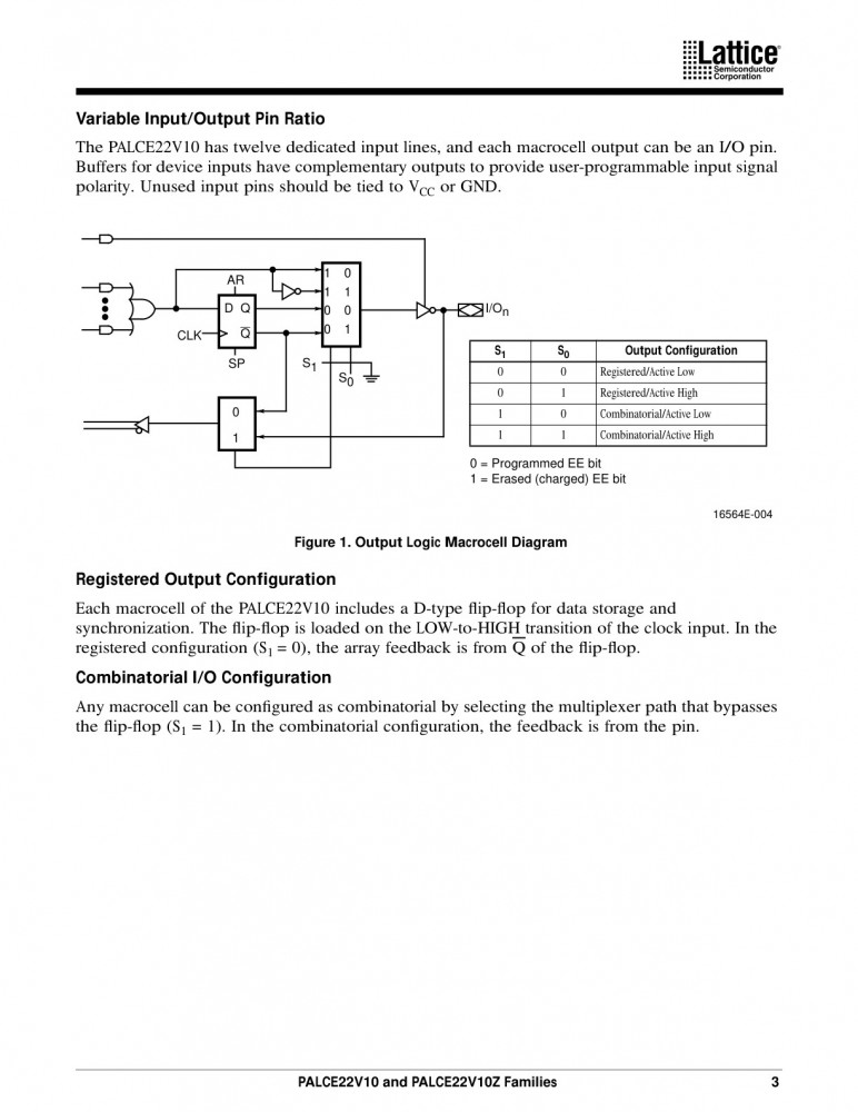 PALCE22V10 datasheet page 3