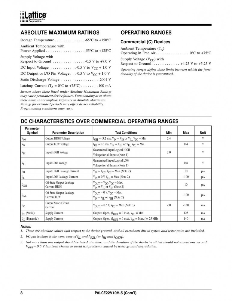 PALCE22V10 datasheet page 8
