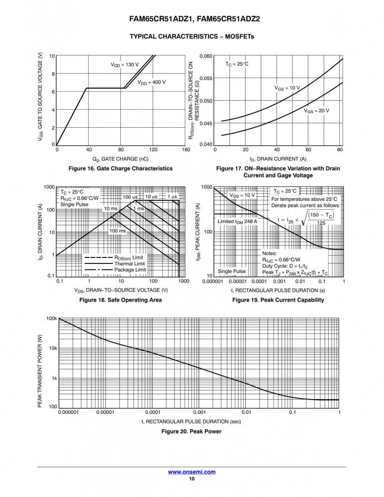 FAM65CR51ADZ1 datasheet page 10