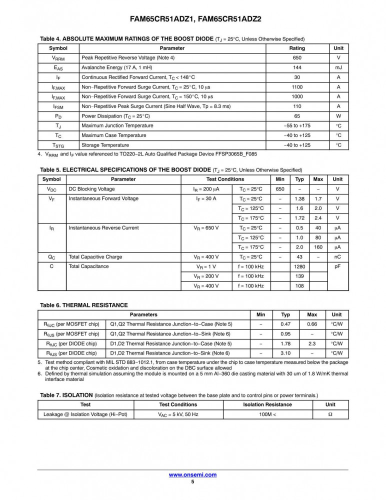 FAM65CR51ADZ1 datasheet page 5
