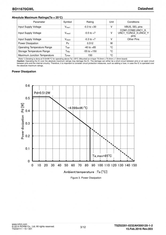 BD11670GWL-E2 datasheet page 3