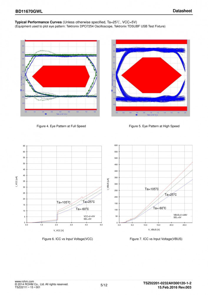 BD11670GWL-E2 datasheet page 5
