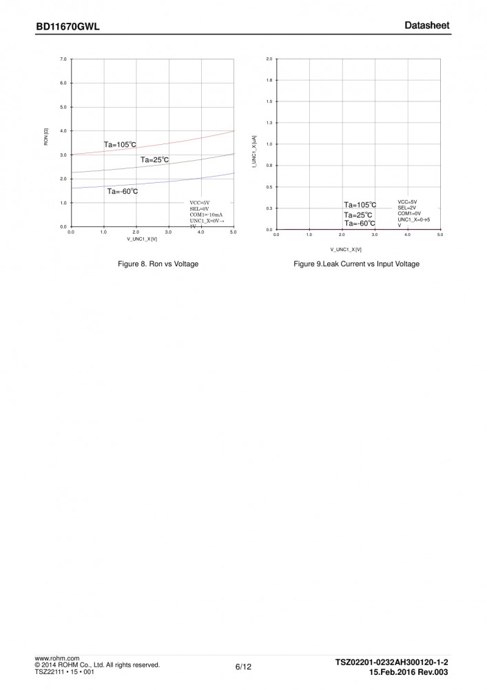 BD11670GWL-E2 datasheet page 6