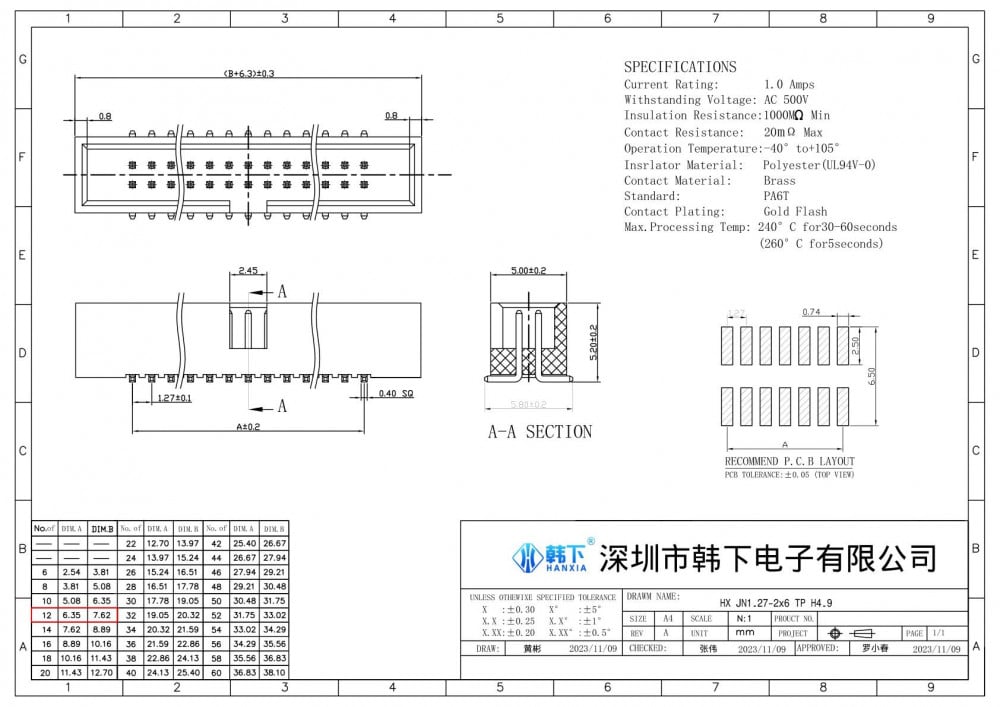 HX JN1.27-2x6 TP H4.9 technical document preview
